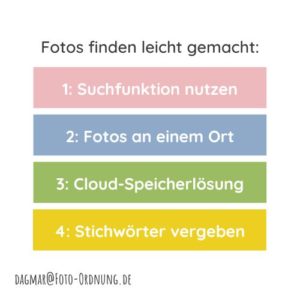 Fotos suchen und einfach finden. Die besten 4 Wege.